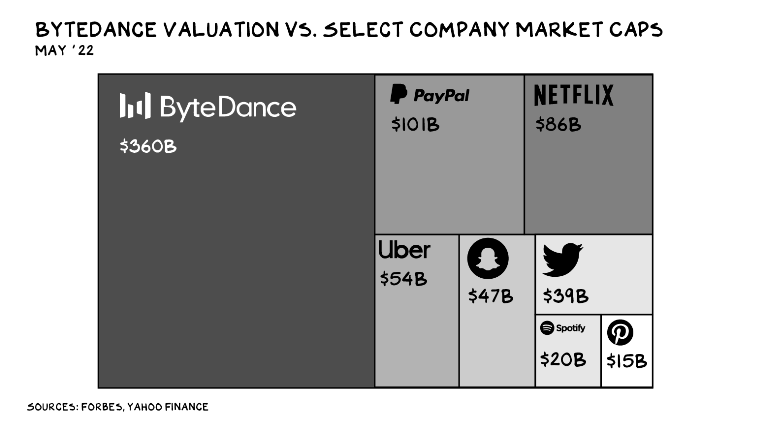 WMDs | No Mercy / No Malice