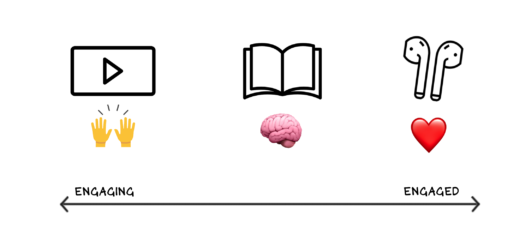 Newsletters – Prof G Media