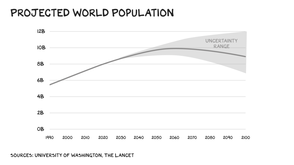More Babies | No Mercy / No Malice