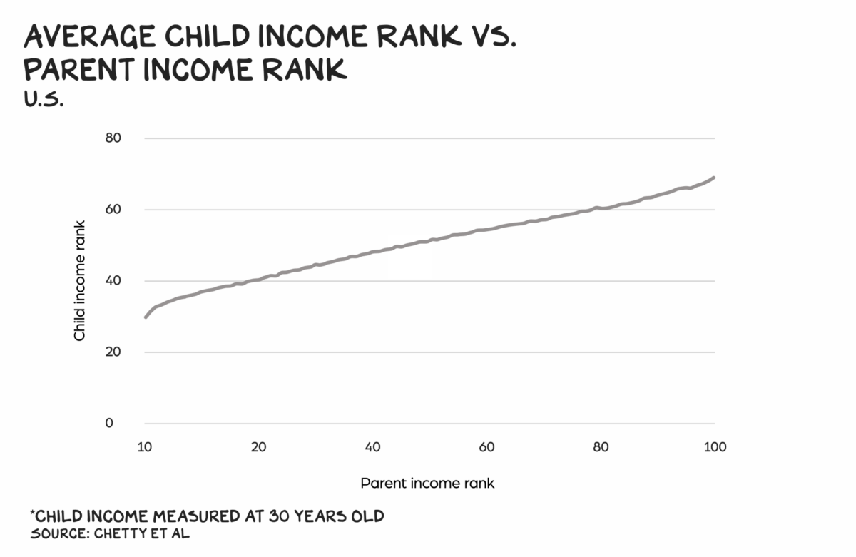 Origin Story | No Mercy / No Malice