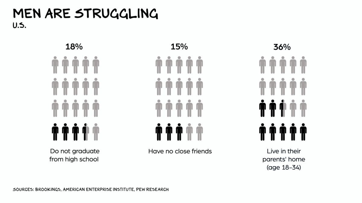 Boys to Men | No Mercy / No Malice
