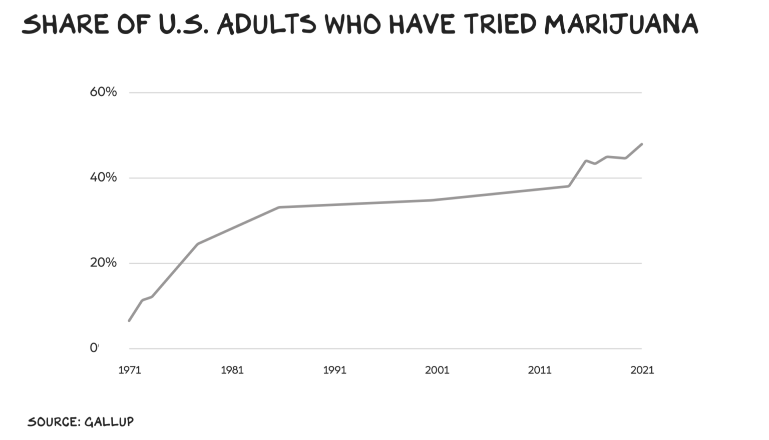 Firewater | No Mercy / No Malice