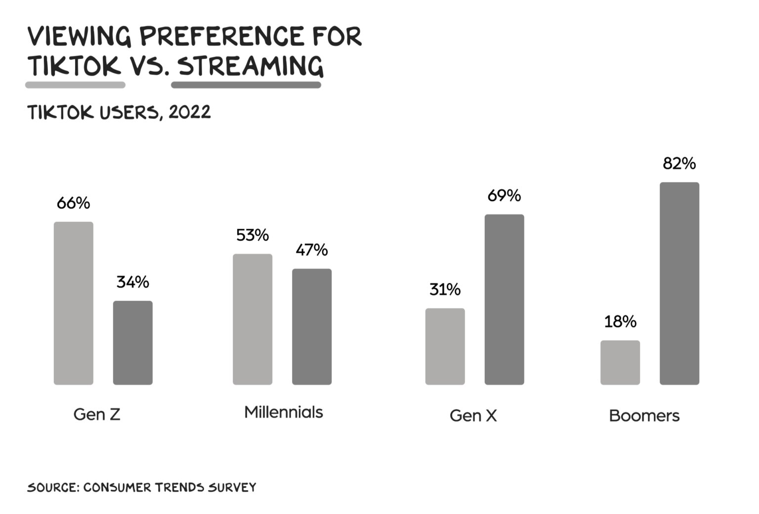 2024 Predictions | No Mercy / No Malice
