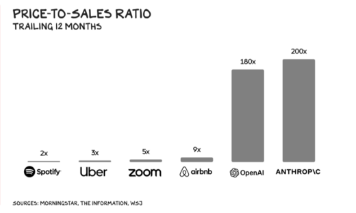 2024 Predictions | No Mercy / No Malice