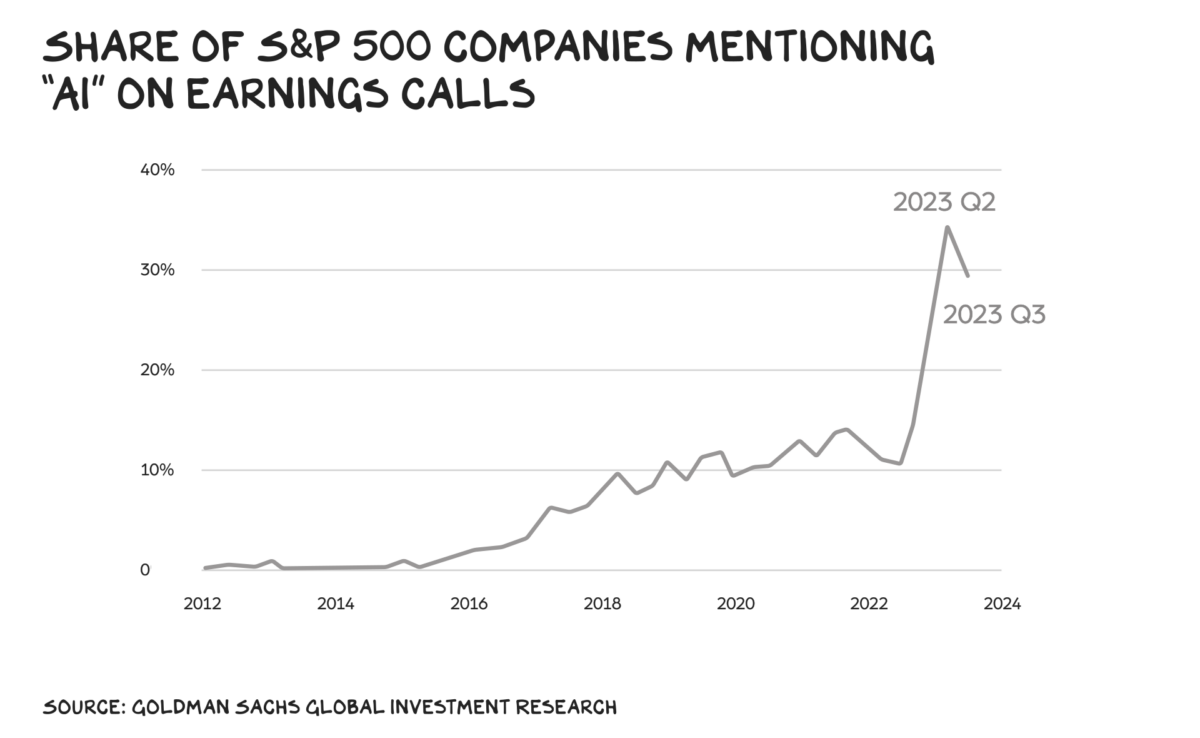 2024 Predictions | No Mercy / No Malice