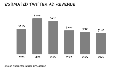 2024 Predictions | No Mercy / No Malice