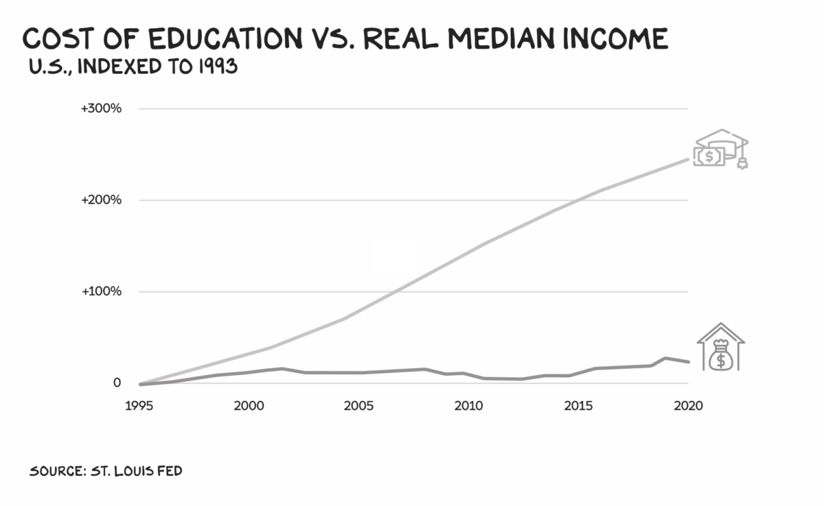 Rot | No Mercy / No Malice