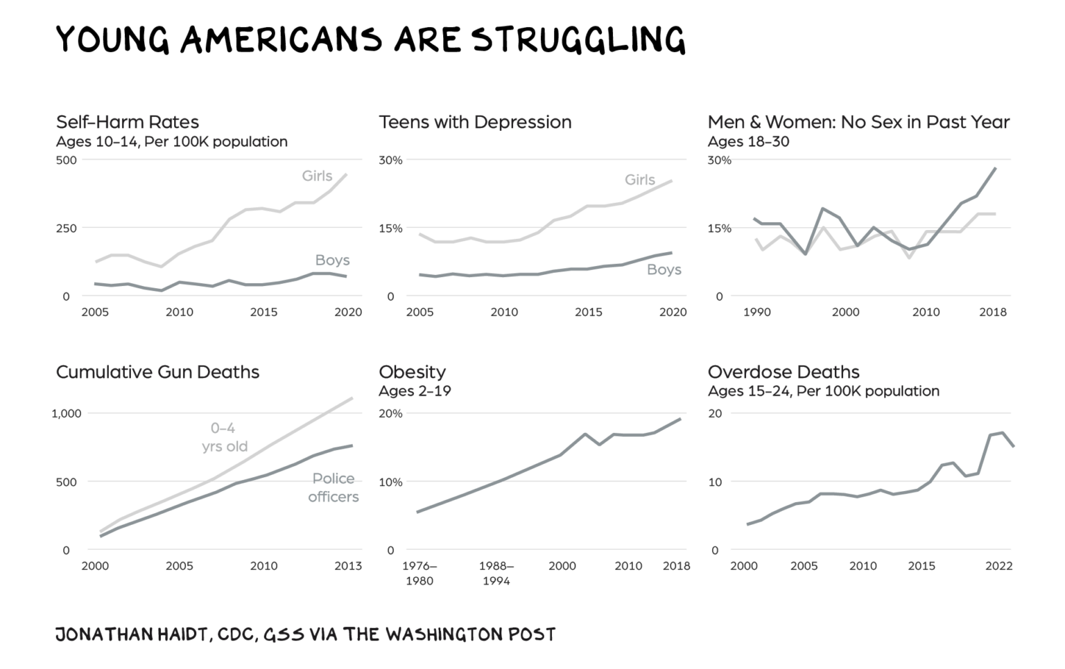War on the Young | No Mercy / No Malice