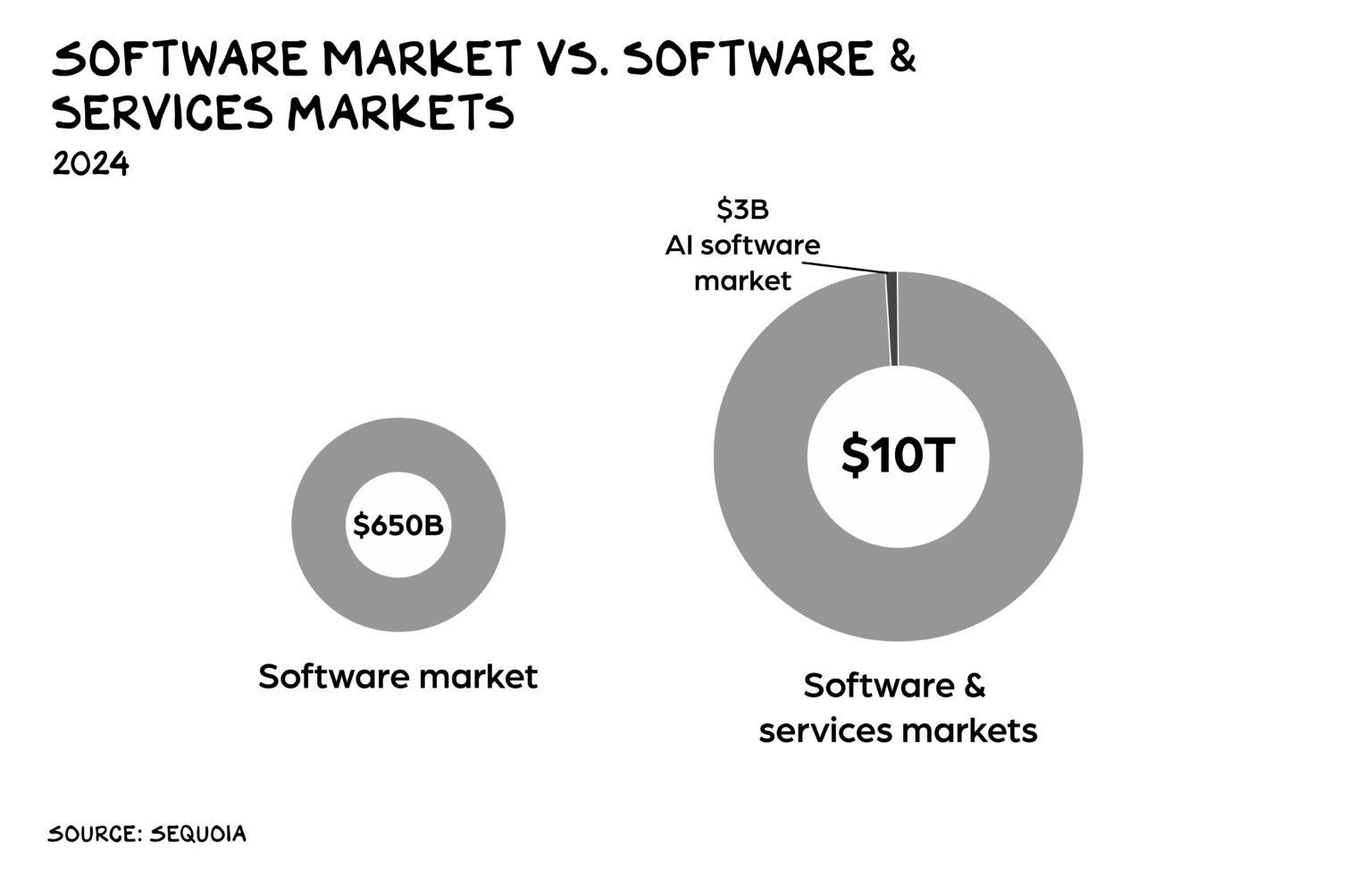 2025 Predictions | No Mercy / No Malice