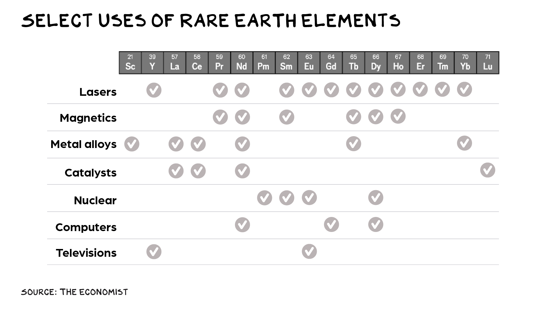 Rare Earths | No Mercy / No Malice